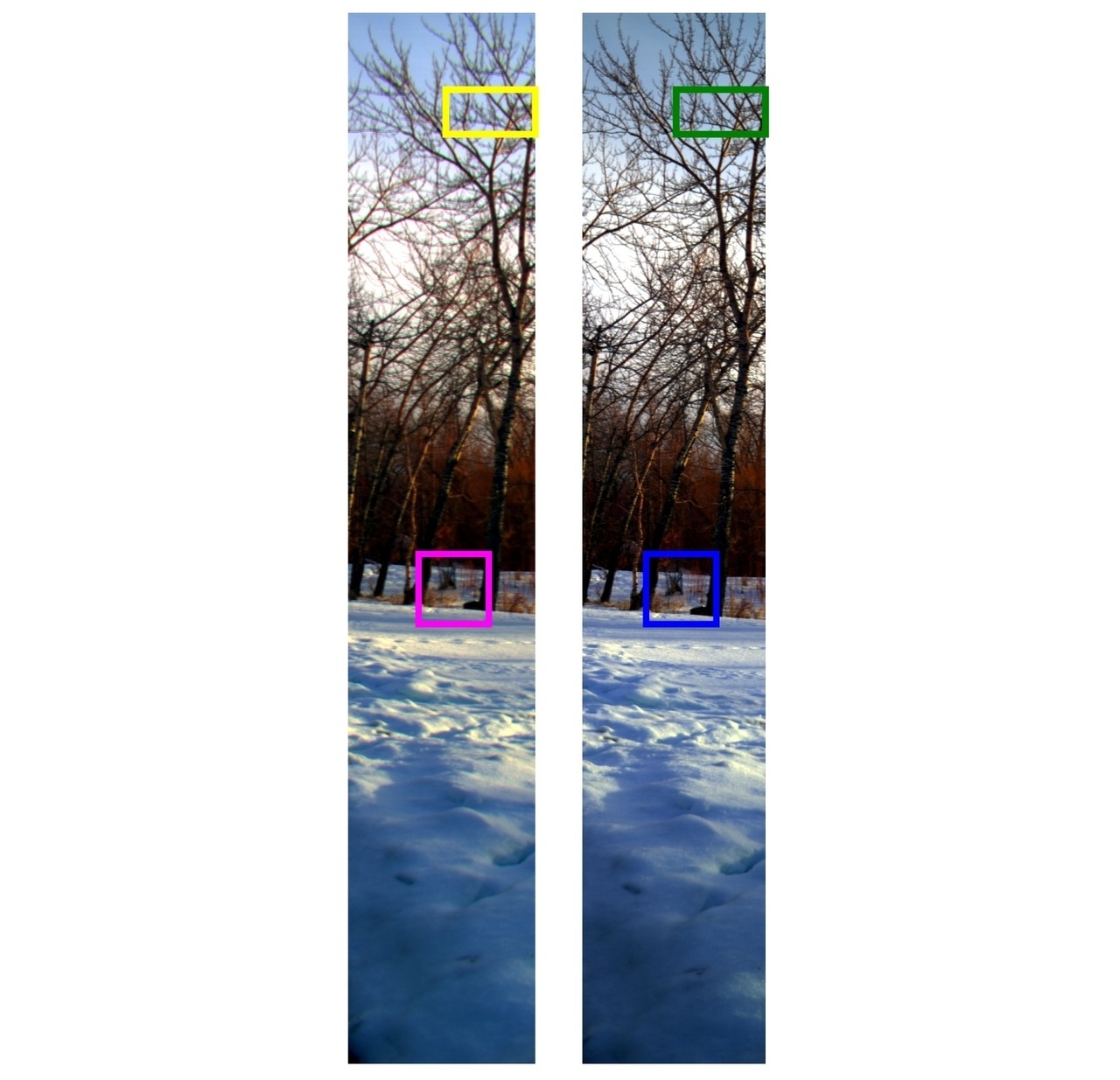 Achromatic vs. Apochromatic Lenses in Hyperspectral Imaging